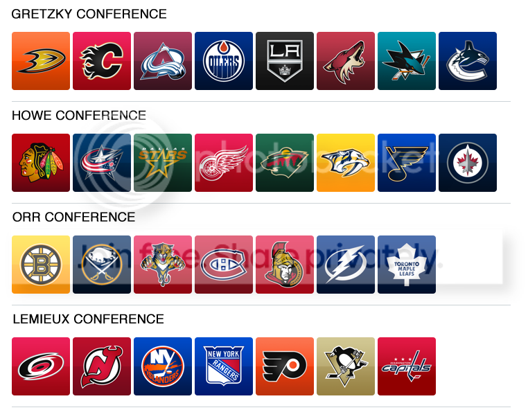 The NHL realignment thread - Sports In General - Chris Creamer's Sports ...