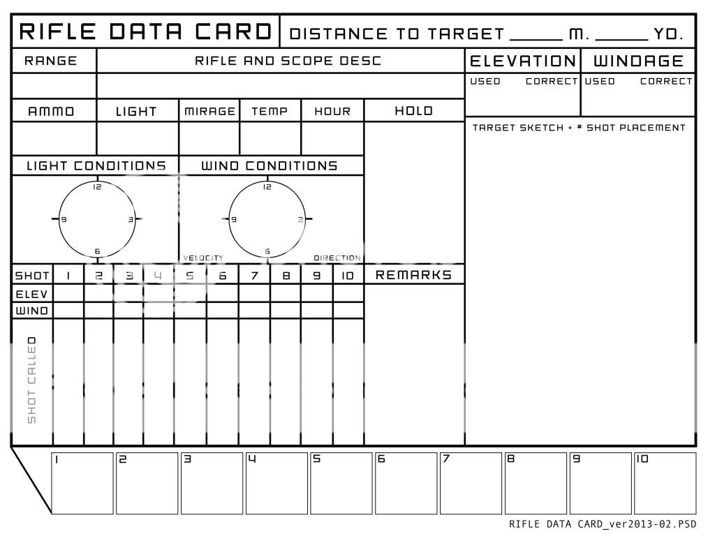 Sniper data book - Calguns.net